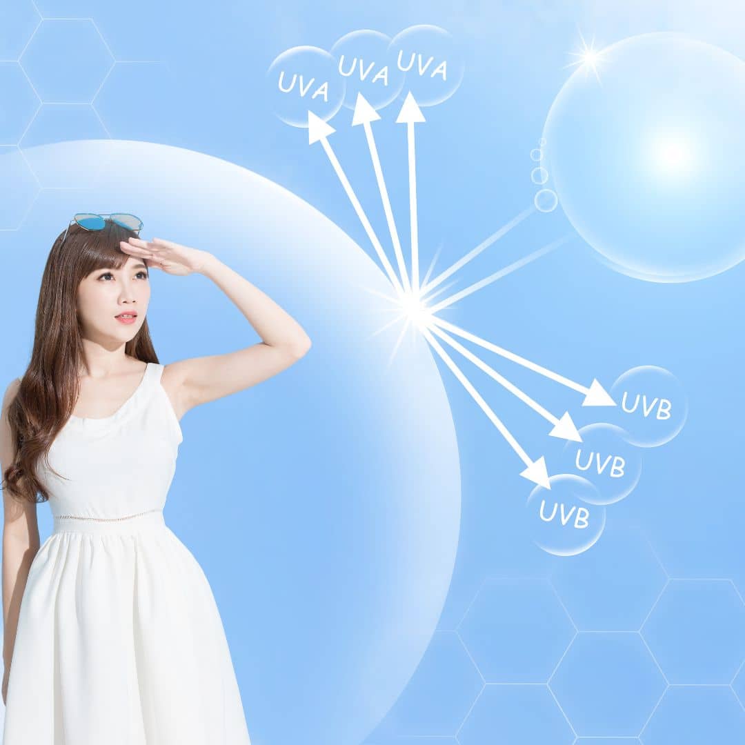 Why Daily Sun Protection is a Must for Healthy Skin - Eternoderm Skin ...
